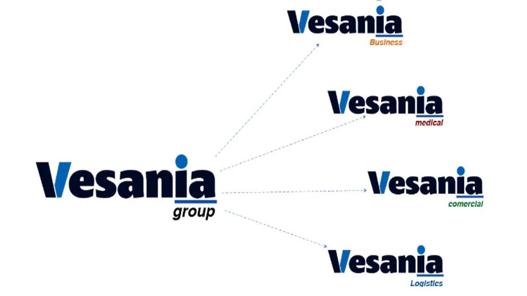 Vesania
